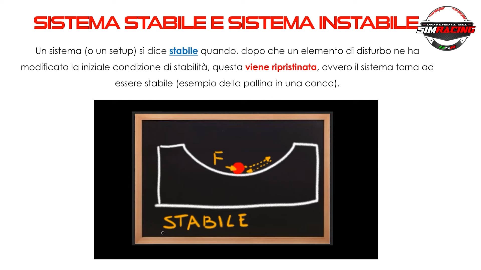 Sistema Stabile e Instabile nel SimRacing