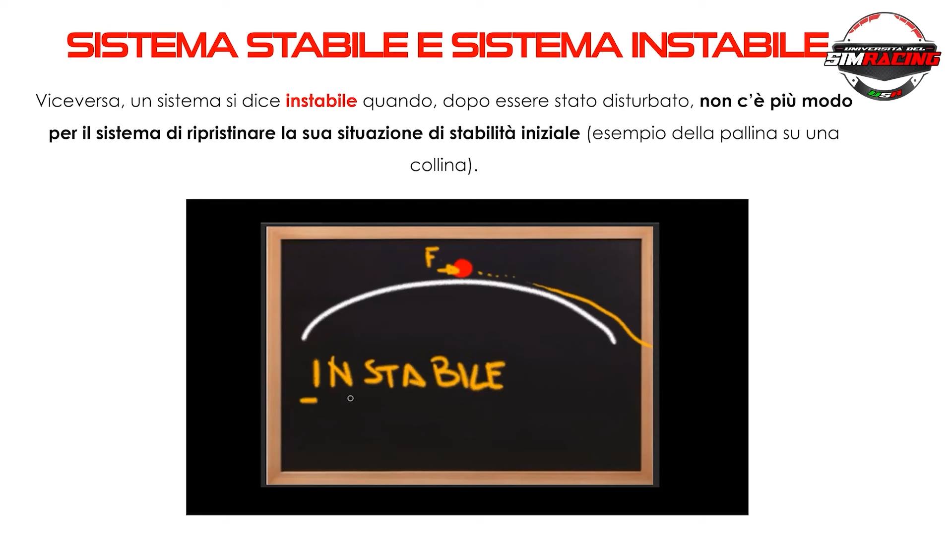 Sistema Stabile e Instabile nel SimRacing