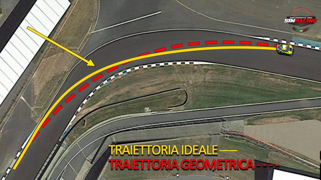 Racing Line in SimRacing